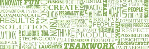 Business Motivational Word Wall - Trading Phrases